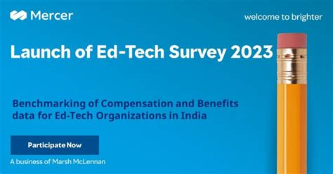 Aravind Srinivasaraghavan On Linkedin Rewards Edtech Edtechstartup