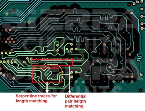 High Speed And High Current Pcb Traces Sierra Circuits