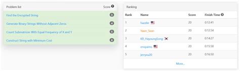 Yuvan Sankar On Linkedin Leetcode Coding Dsa Problemsolving