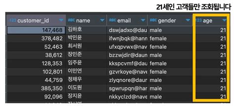 Sql 조건에 맞는 데이터로 필터링하기 Where