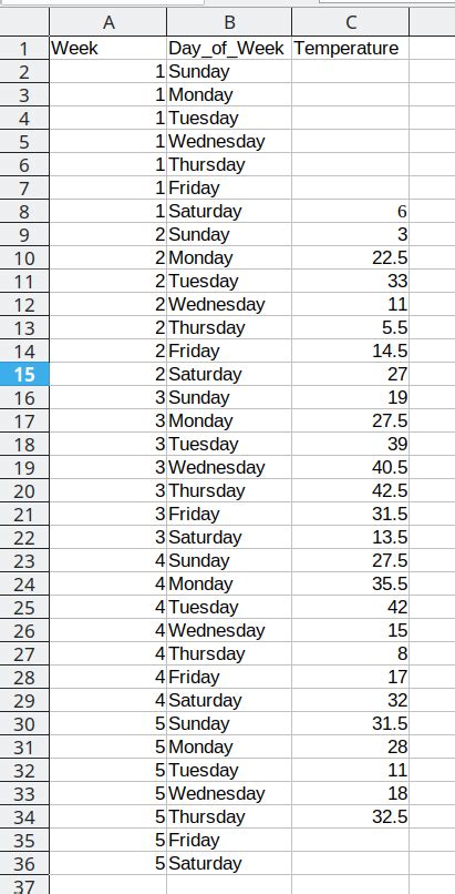 Introduction To Statistical Computing 7 Data Transformations