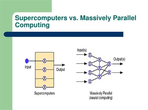 Ppt Technology Guide 1 Powerpoint Presentation Free Download Id6398263 Ppt Technology Guide 1 Powerpoint Presentation Free Download Id6398263