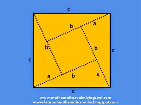 Pythagorean Theorem Exploration Cut Outs