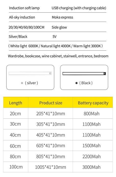 Silver Motion Sensor Battery Long Endurance Direct Wire Led Under