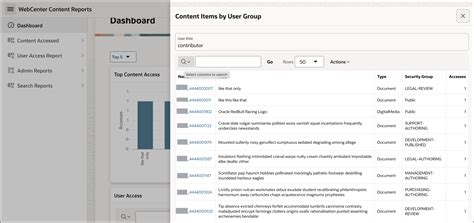 using oracle webcenter content reports