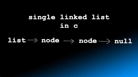 C ProgramingExercise Linked List In C Programming YouTube