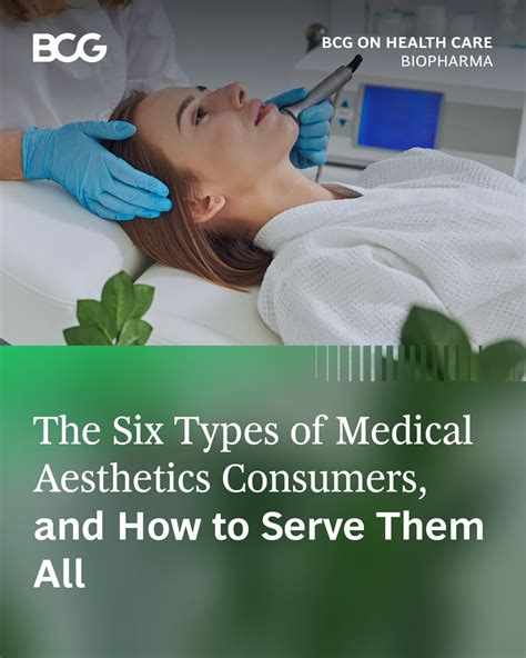 Bcg On Health Care On Linkedin 85 Of Consumers Plan To Maintain Or Increase Their Spending On Bcg On Health Care On Linkedin 85 Of Consumers Plan To Maintain Or Increase Their Spending On