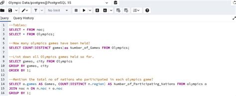 Rahul Dey On Linkedin Sql Olympics Dataanalysis Datainsights
