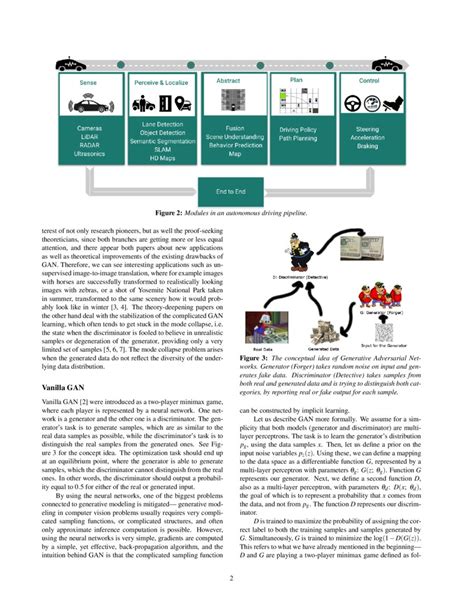Yes We Gan Applying Adversarial Techniques For Autonomous Driving Deepai