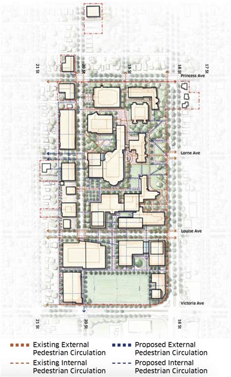 Pedestrian Circulation Campus Master Plan