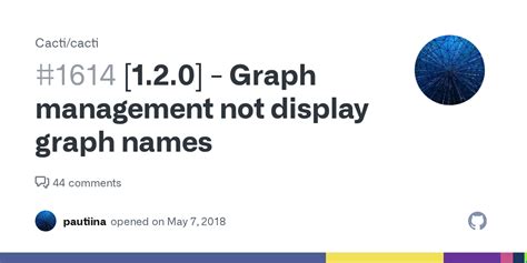 120 Graph Management Not Display Graph Names · Issue 1614 · Cacticacti · Github