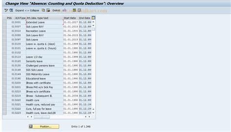 S Ahr 61010639 Sap Tcode Img Activity Ohix0181