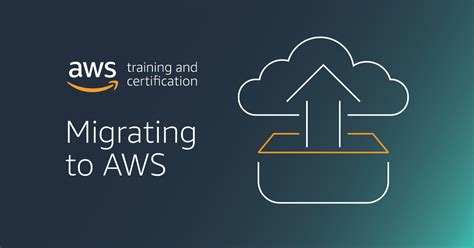 Infoventure Technologies Inc Awscp Awssystemetraining