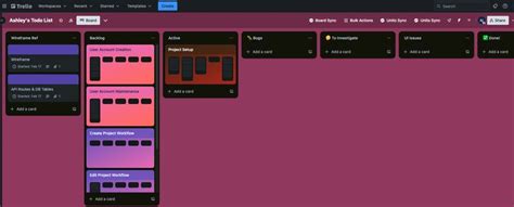 Ashley Johnson On Linkedin Codingworkshop Fullstackdevelopment