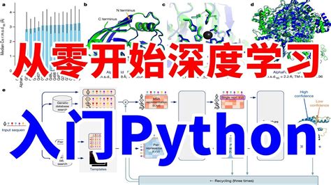 第一课:从零开始深度学习:入门python Youtube 第一课:从零开始深度学习:入门python Youtube