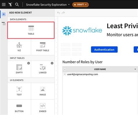 secure your organization with security analytics using snowflake and sigma