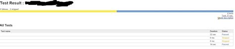 Xunit Testresult In Jenkins Doesnt Show Testnames Stack Overflow