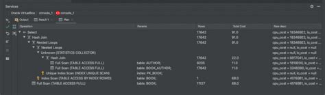 Ultimate Guide To The Sql Execution Plan Database Star