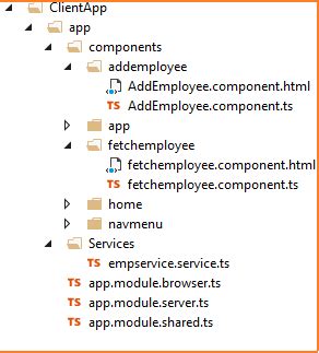 CRUD Operations With ASP NET Core Using Angular And ADO NET