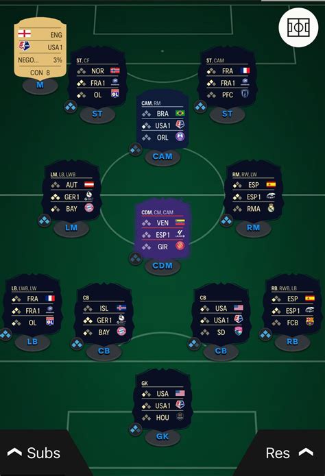 Please Help Me Understand Why My Three Usa1 Dont Have Three Dots