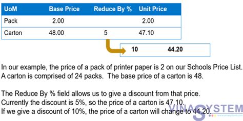 updating price lists in sap business one updating price lists overview