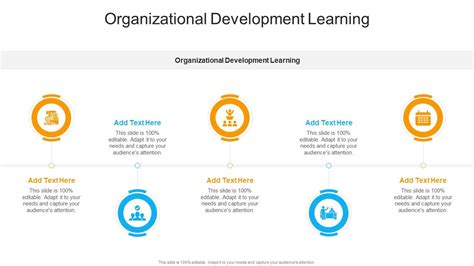 Top Organizational Learning And Development PowerPoint Presentation Templates In