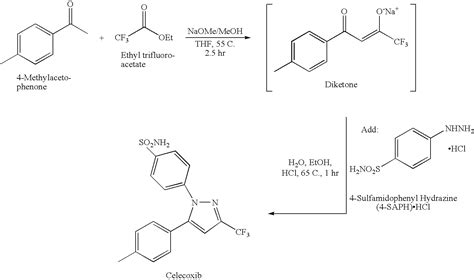 Celecoxib « New Drug Approvals