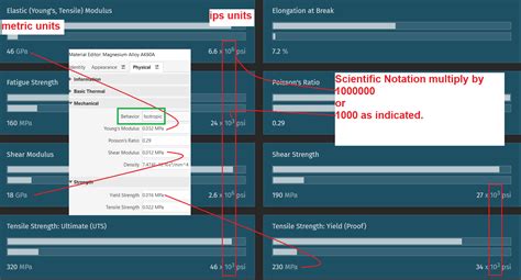 Newbie Getting Lost Autodesk Community