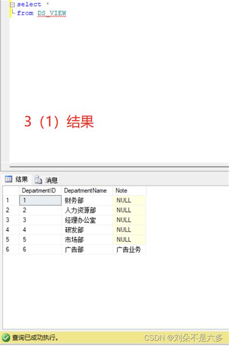 Sql Server 实验42 视图的使用创建视图包含员工编号姓名部门名称实际收入 Csdn博客