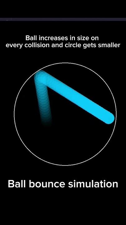 ball bounce simulation in python using pygame 🔥 youtube