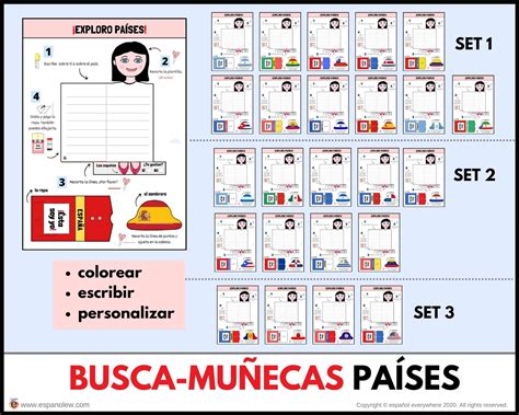 Actividades De Cultura Clase De Español Para Niños Países De Habla