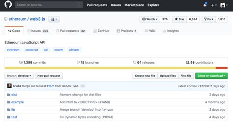 Todo List Ethereum Dapp Step4 Setup The Frontend And Read Account