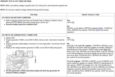 2013 F 150 Code P0625 Help Ford F150 Forum Community Of Ford