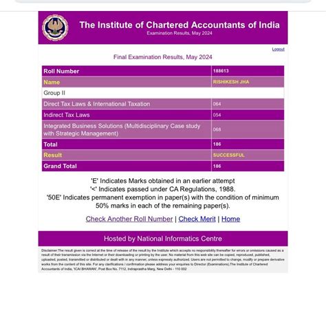 Rishikesh Jha On Linkedin Cleared Ca Finals Ca Rishikesh Jha It Is