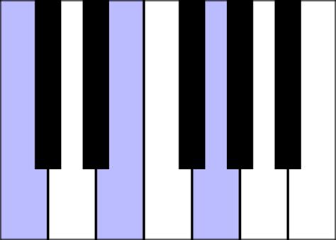 Chord Vs Secant What S The Difference Main Difference