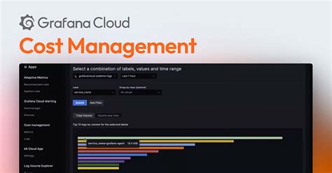 how asserts ai will make it even easier for grafana cloud users to