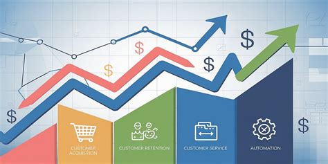 Skyrocket Your Sales 14 Proven Strategies For Boosting Revenue