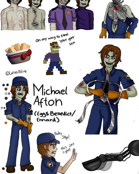 Xd Fnaf Fnaf1 Fnaf2 Fnaf3 Fnaf4 Fnaf6 Fnafworld Fivenightsatfreddys Fivenights