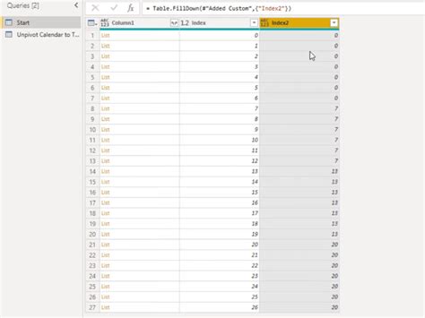 Turning Calendar Type Layout Into Tabular Format In Power BI Using Query Editor Master Data