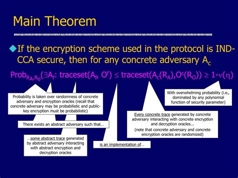 Ppt Computationally Sound Symbolic Protocol Analysis Correspondence