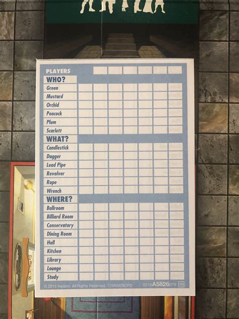 Clue Replacement Sheets Clue Game Suspect Log Sheets Vintage Clue Game Score Sheet Clue Board
