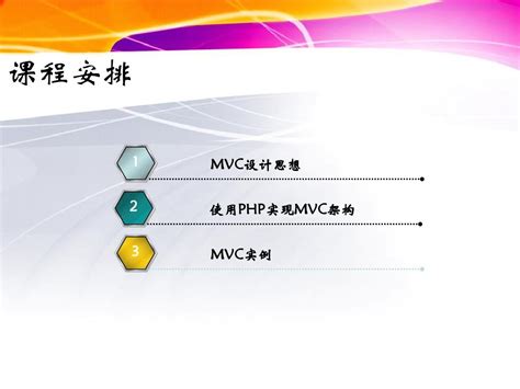 Mvc架构word文档在线阅读与下载无忧文档