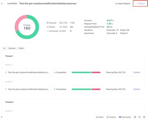 Api Testing Automation Definition Benefits Free Tool And Test Cases