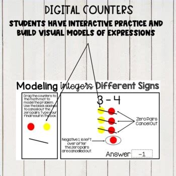 Integer Operations Using Counters Digital Activity Bundle TPT