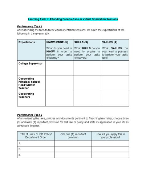 Teaching Internship Learning Tasks Pdf Lesson Plan Educational Assessment