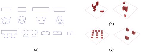 Convolutional Neural Network Model To Predict Outdoor Comfort Utci Microclimate Map