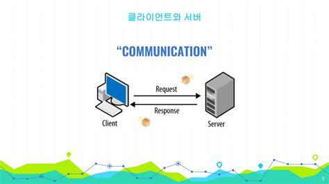 네트워크와 인터넷 Pptx