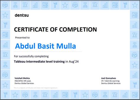 Tableau Abdul Basit Mulla