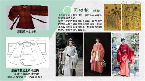宋制汉服形制（多图） 知乎