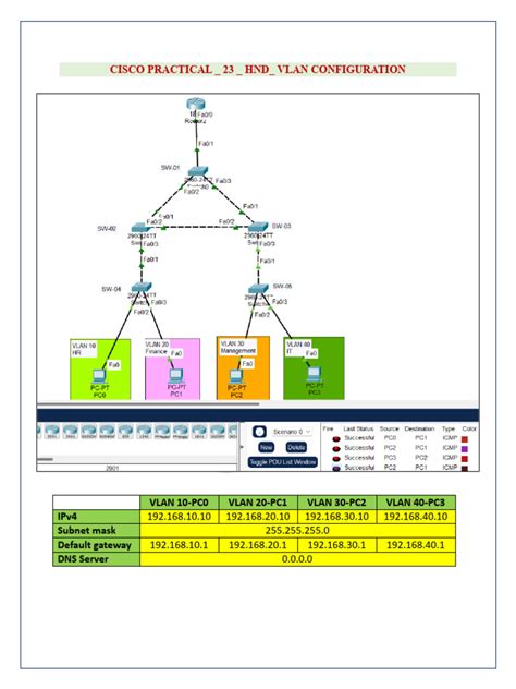 cisco practical 23 pdf computer networking computer science